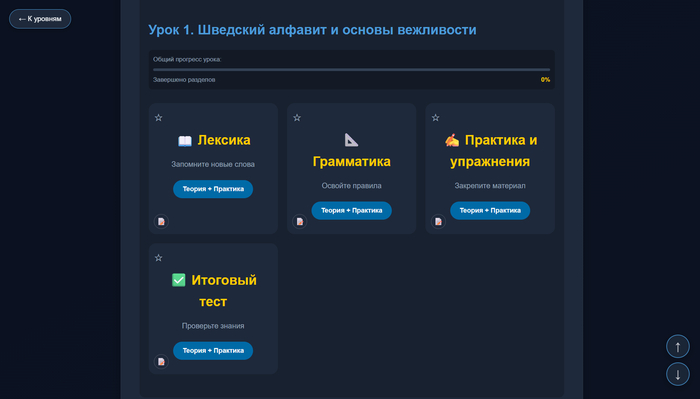 Я не лингвист и не программист, но сделала сайт для изучения шведского ...